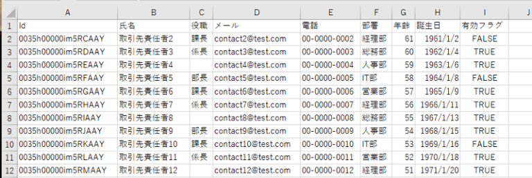 【Visualforce】関連リストにCSV出力ボタンを設置 | Abo's