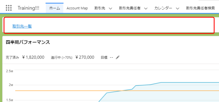 Visualforceでのシンプルなレポートリンクの作成 | Abo's
